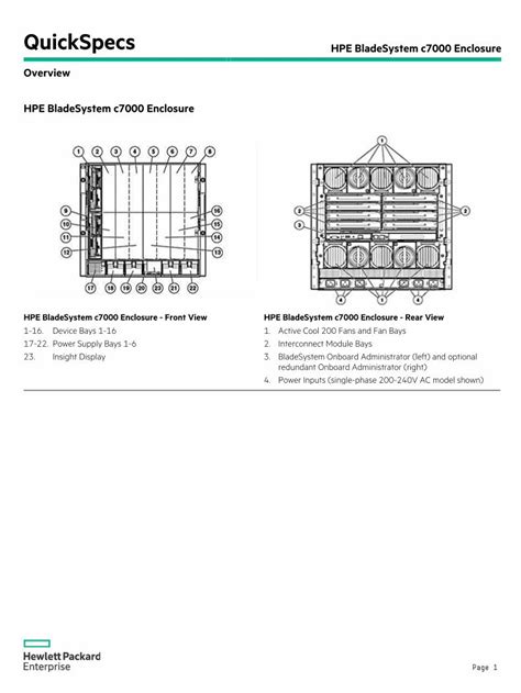 Pdf Hpe Bladesystem C7000 Enclosure Dokumen Tips