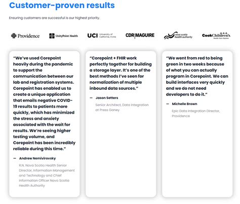 Corepoint Integration Engine Reviews 2025 Details Pricing And Features