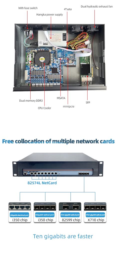 Hw Firewall 2u Router Industrial Pc B85 I5 4460 Pfsense 2ddr3 Firewall