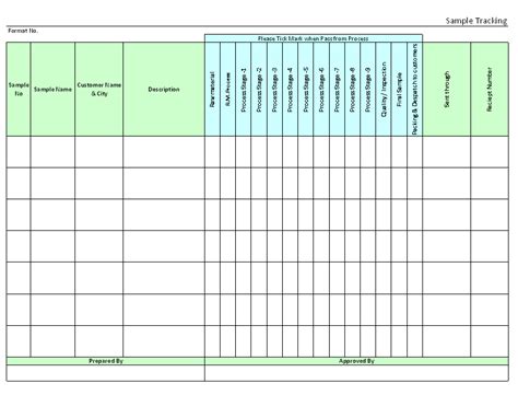 Sample Tracking Format