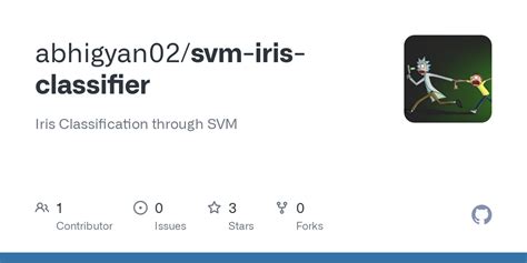 GitHub Abhigyan Svm Iris Classifier Iris Classification Through SVM