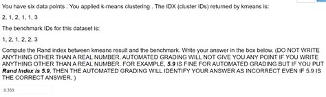 Solved You Have Six Data Points You Applied K Means Chegg