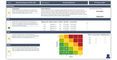 Power BI Apps En Visualisaties LeapLytics