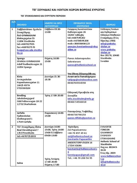 ΕΛΛΗΝΙΚΑ ΣΧΟΛΕΙΑ ΕΚΤΟΣ ΗΝΩΜΕΝΟΥ ΒΑΣΙΛΕΙΟΥ ΣΟΥΗΔΙΑ ΔΑΝΙΑ ΙΡΛΑΝΔΙΑ