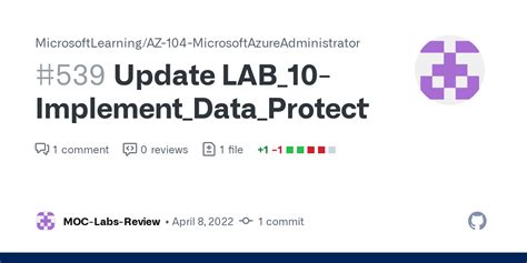 Update LAB Implement Data Protection Md By MOC Labs Review Pull Request