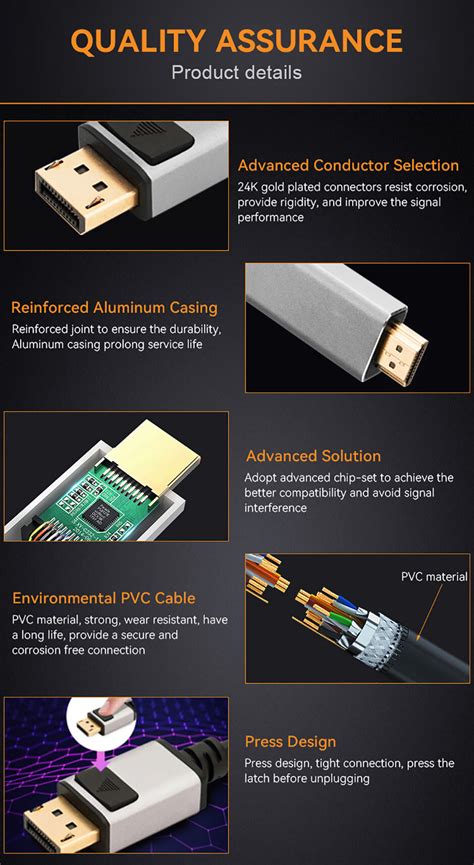 Factory Wholesale 1m 1 5m 1 8m 2m Displayport To Hdmi Cable 4k