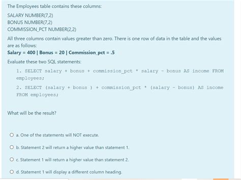 Solved The Employees Table Contains These Columns Salary