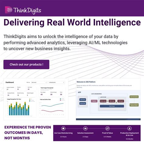 thinkdigits ai ml thinkdigits inc