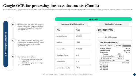 Top 10 Ocr Powerpoint Presentation Templates In 2025