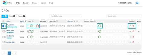Running Apache Airflow Workflows On A Kubernetes Cluster Clearpeaks Blog