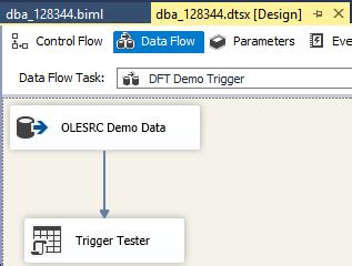 Sql Server SSIS OLEDB Command Not Firing Triggers Database Administrators Stack Exchange