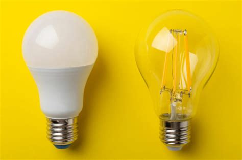 What Is An Edison Bulb Lamphq
