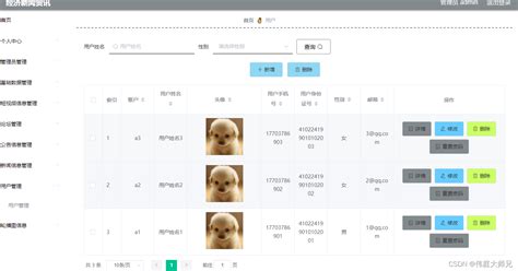 新闻资讯基于微信小程序的经济新闻资讯系统设计与实现源码数据库文档新闻资讯小程序er图 Csdn博客