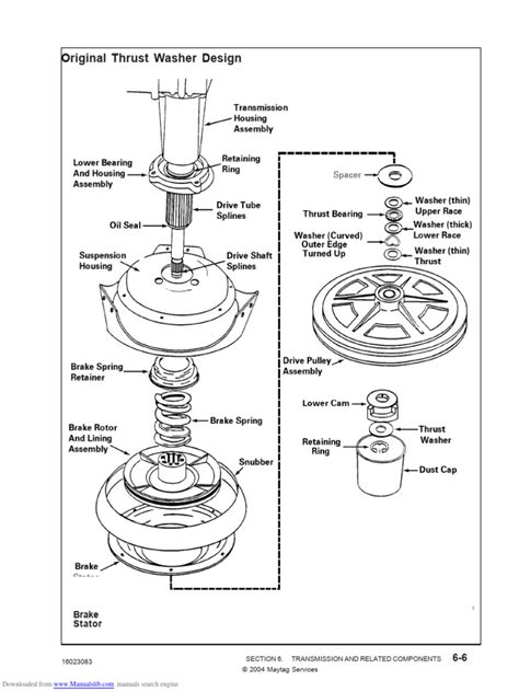 Maytag Transmission Component Guide Pdf Manual Transmission