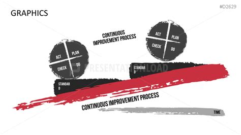 Kaizen PowerPoint Template