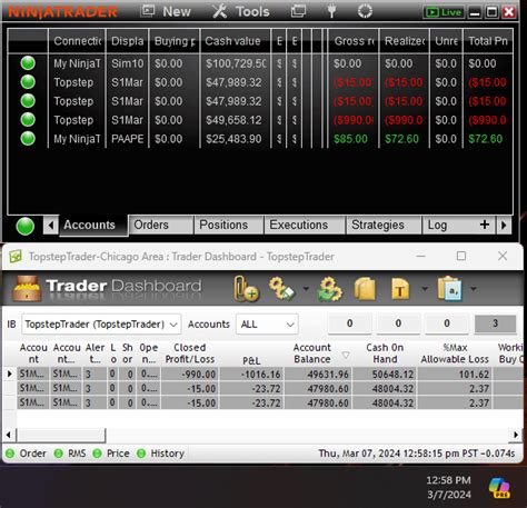 7260 On 1 Apex Performance Account Rfuturesdiaries