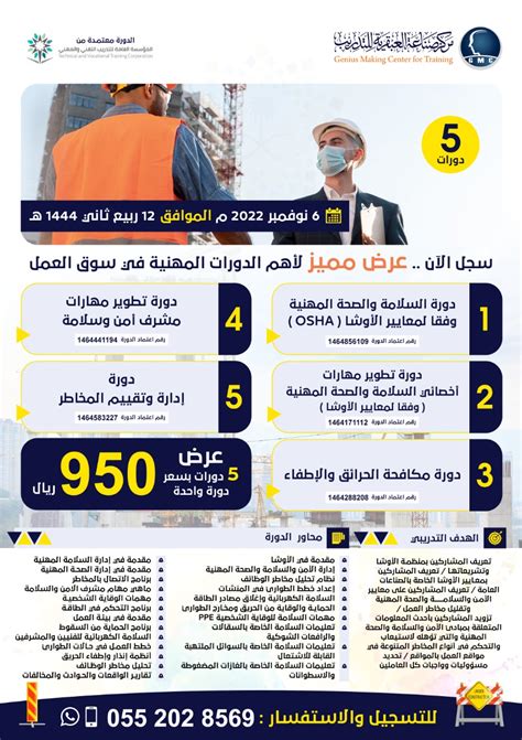 دورة السلامة والصحة المهنية الأوشا osha swift mailer