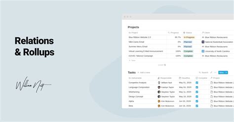 The Power Of Relations And Rollups Notion Market