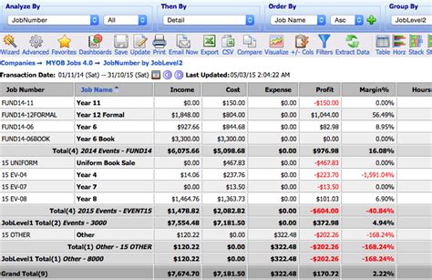 Add Multiple Subtotals Group By Levels Bi4cloud Help Centre