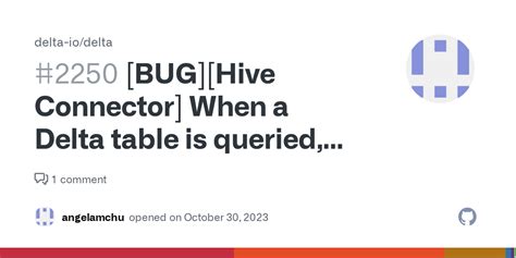 Bug Hive Connector When A Delta Table Is Queried Hive Spins Up X More Mappers Than When