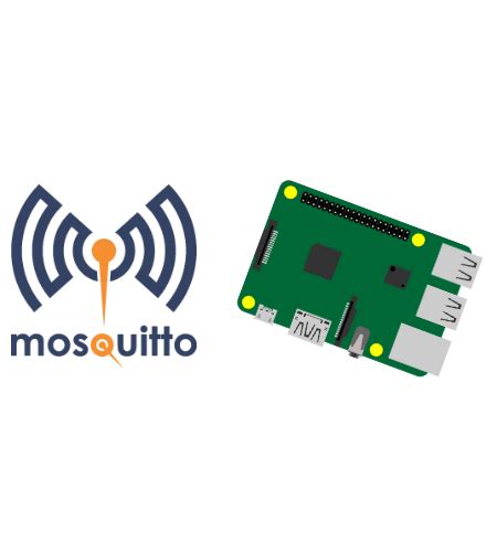 unlock the power of remote control sending messages and commands to