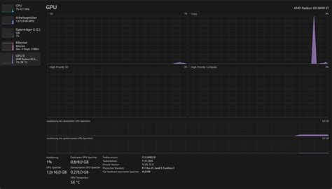 Gpu Grad Zu Hoch Für Auslastung Gaming Pc Amd Temperatur