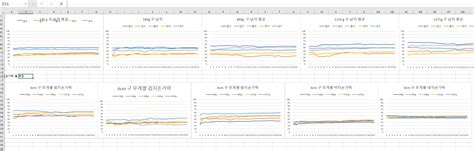 Github Hachulwoo5haptic Arduino 압력측정장갑