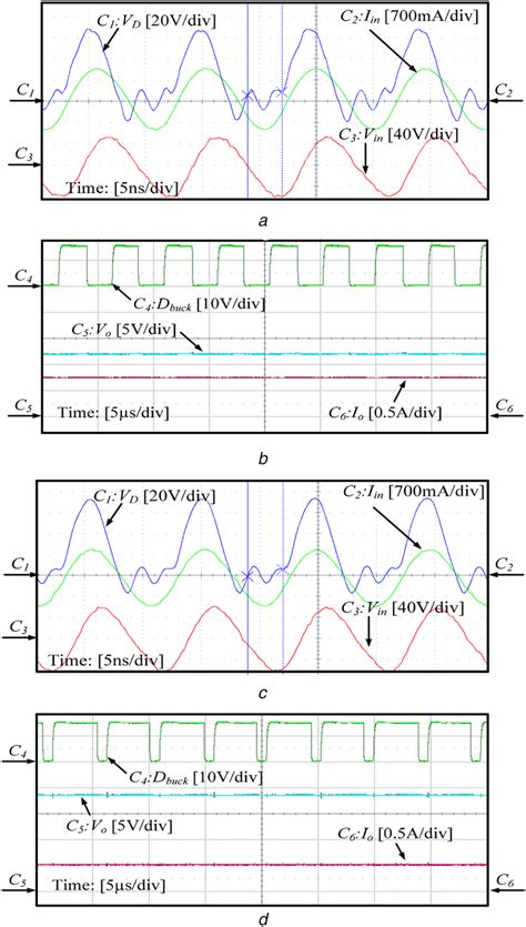 Experimental Waveforms A Class E Rectifier Whendbuck 05b Buck
