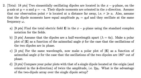 Solved Two Sinusoidally Oscillating Dipoles Are Located In The X Y Plane On The Y Axis At Y