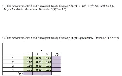 Solved Q1 The Random Variables X And Y Have Joint Density