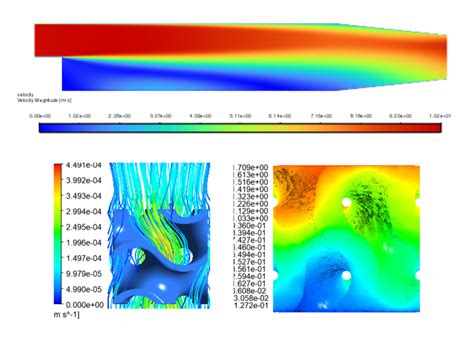 A Computational Fluid Dynamics CFD Analysis Simulation On Ansys Upwork