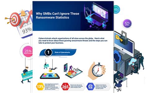 SMB Ransomware Infographic Why SMBs Can T Ignore These Ransomware Statistics