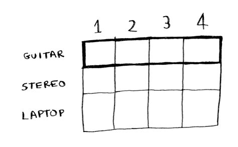 2024fall Cs10120241105dpmd At Main · Gmyhf2024fall Cs101 · Github