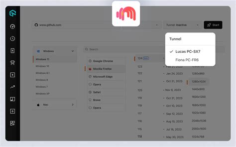 Test Websites On Different Browsers Lambdatest