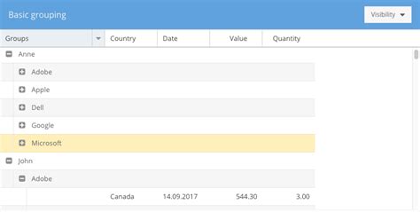New Gridplugins Learn Ways To Improve The Ext Js Grid Sencha