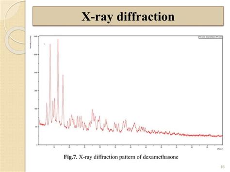 Jay Gupta Ppt Jc Pptx