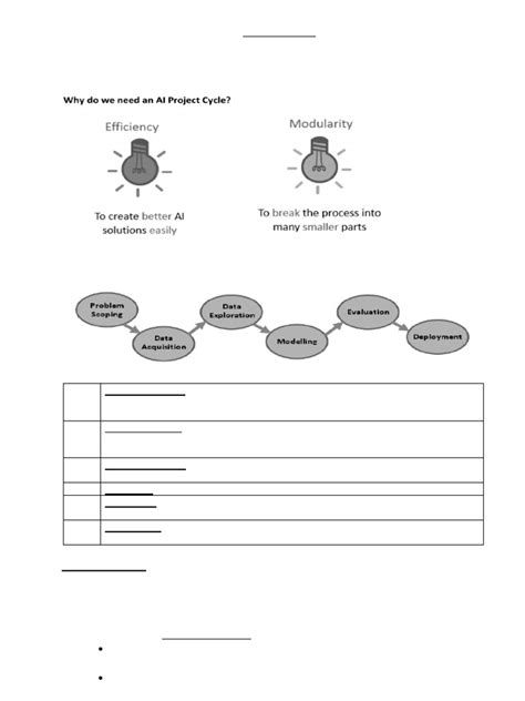 Notes Ai Project Cycle And Problem Scoping Pdf