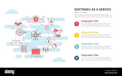 Software Services Banner