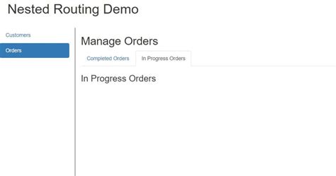 Angular 2 Nested Routing Demo Mytechnetknowhows