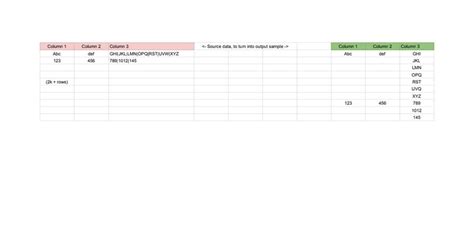 Transpose And Spread Data Rsheets