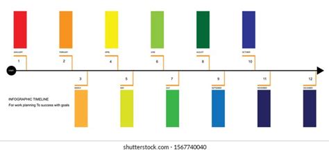3 583 Monthly Bar Chart Images Stock Photos Vectors Shutterstock