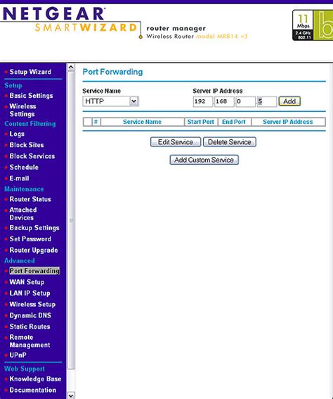 Port Forwarding On The Netgear MR814 Router