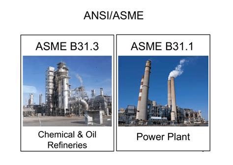 ASME B31 1 B31 3 Piping Codes Power Chemical Plants