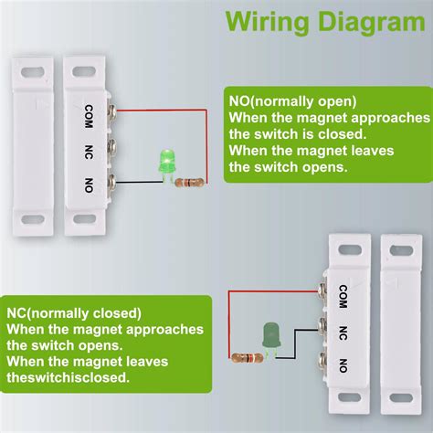 Eplzon Interruptor Magnético De Láminas Normalmente Abierto Y Normalmente Cerrado Nc No