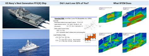 Fea Consulting Services 2020 A Snapshot Predictive Engineering