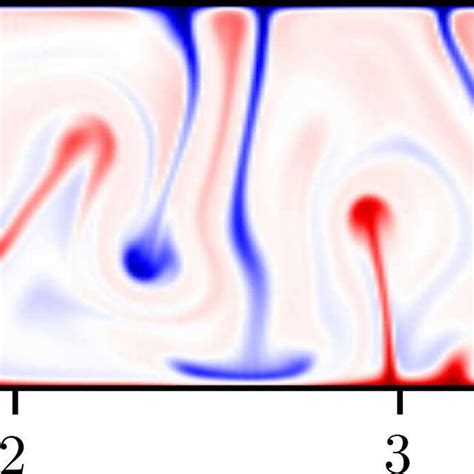 Snapshot Of The Superadiabatic Temperature Field For A Very Small D