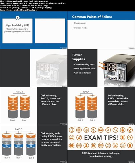 CISSP Cert Prep 1 Security And Risk Management Feb 2018 SoftArchive