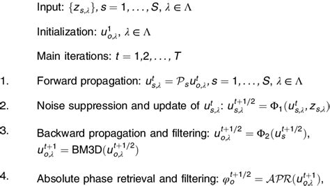 wd phase retrieval algorithm download table