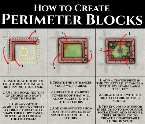 Guide How To Create Perimeter Blocks Inkarnate Create Fantasy Maps Online