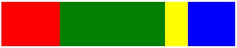 Gradiente Linear Das Css3 Imasters